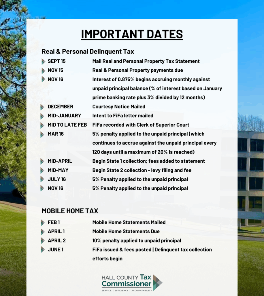 Tax Sale - Hall County Tax Commissioner - GA